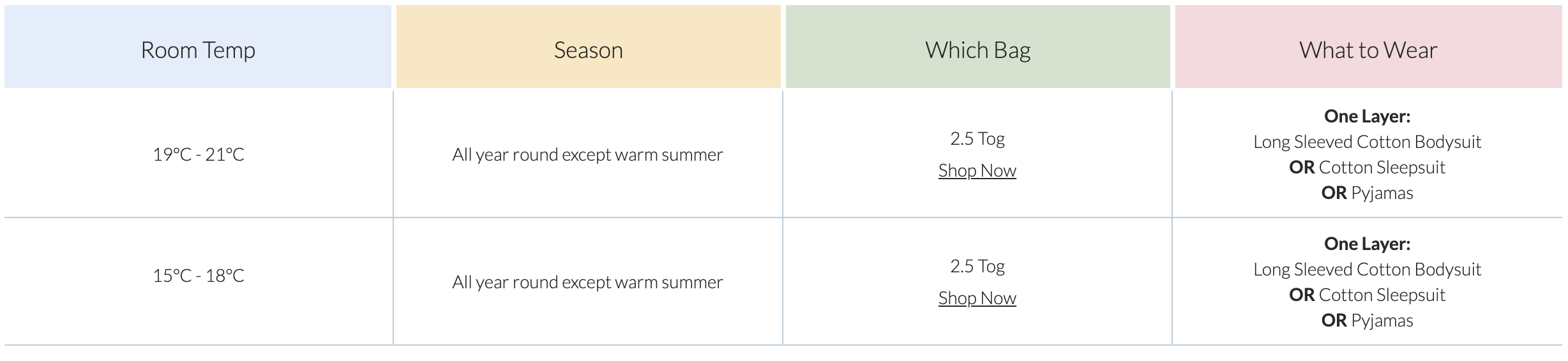 Jojo_DT_Sleeping_Snuggler_Guide_Apr23