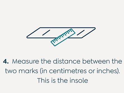 Use the size charts below to find the shoe size that corresponds with ...